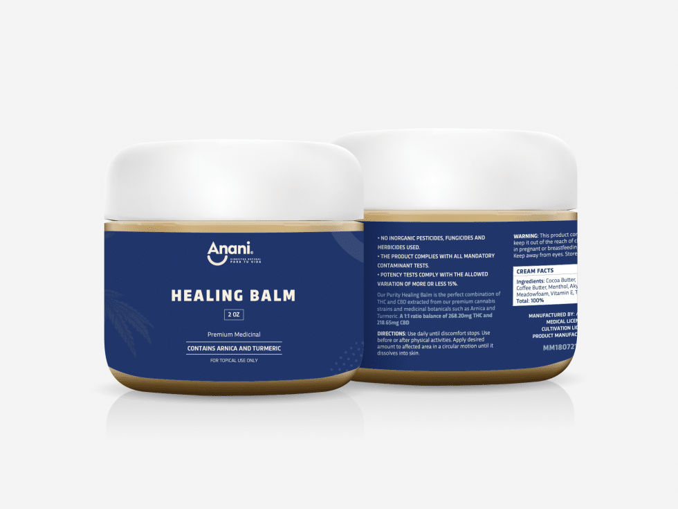 Topical | Anani Pharma